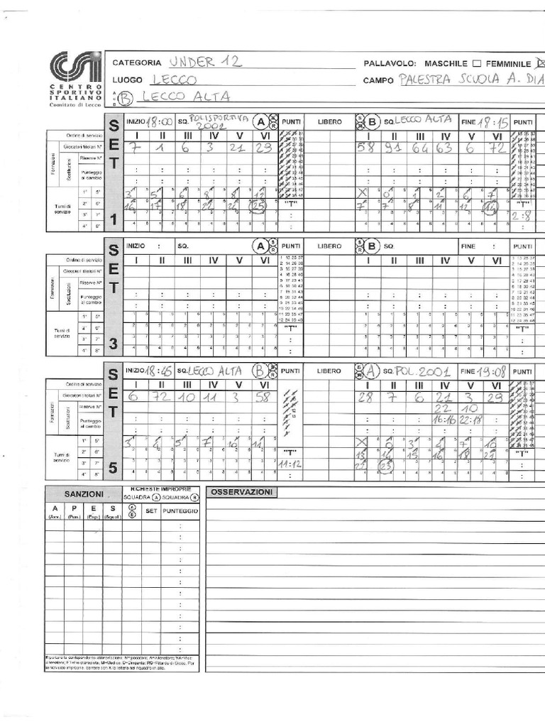 Referto Gara 7317 | PDF