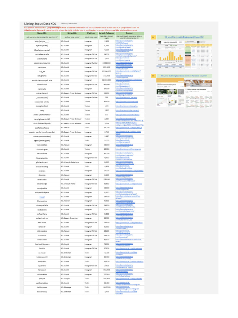 Salinan Dari NOU Freebies: 250+ Influencer KOL Data Guide | PDF