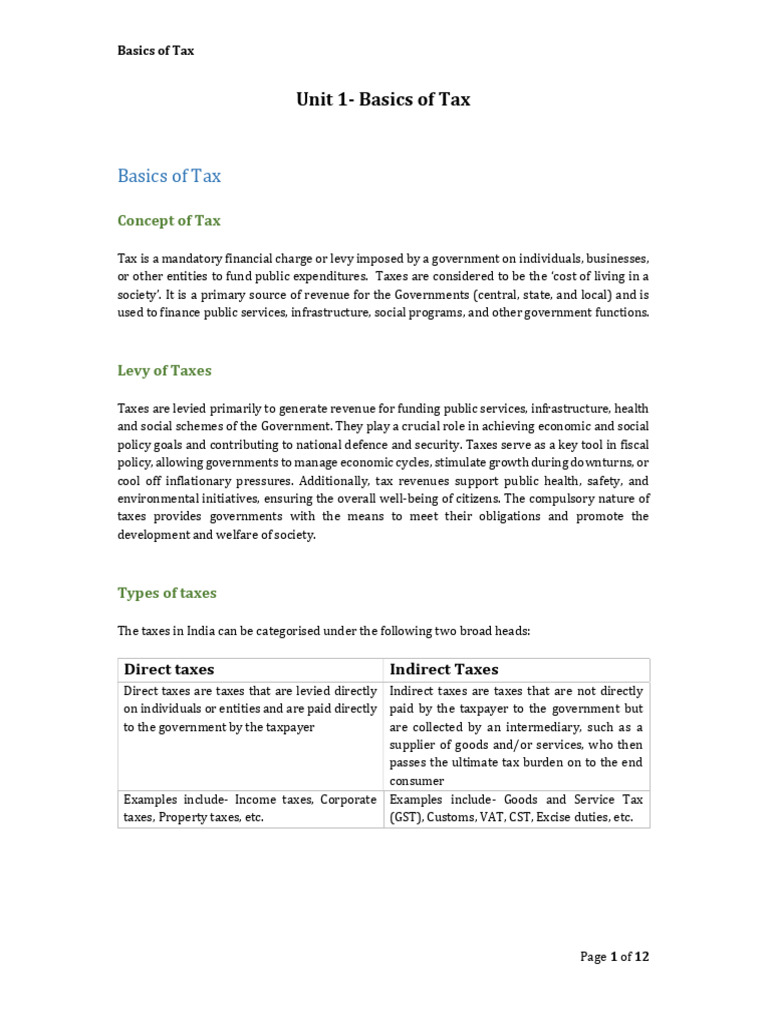 Unit 1 Basics of Taxes (R) | PDF | Cost Of Living | Taxes
