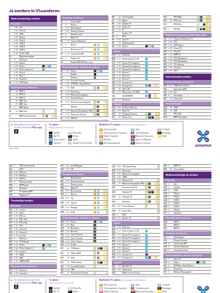 TV Channels Flanders NL | PDF