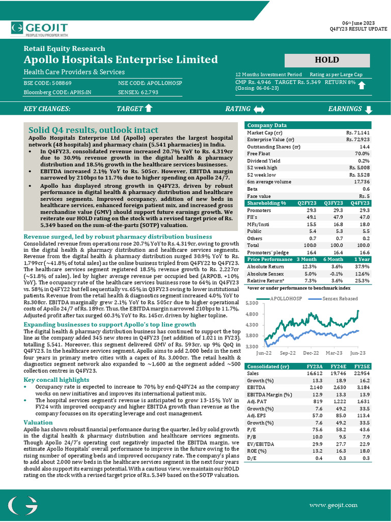 Apollo Hospital Reports - GEOJIT 2023 | Download Free PDF | Financial ...