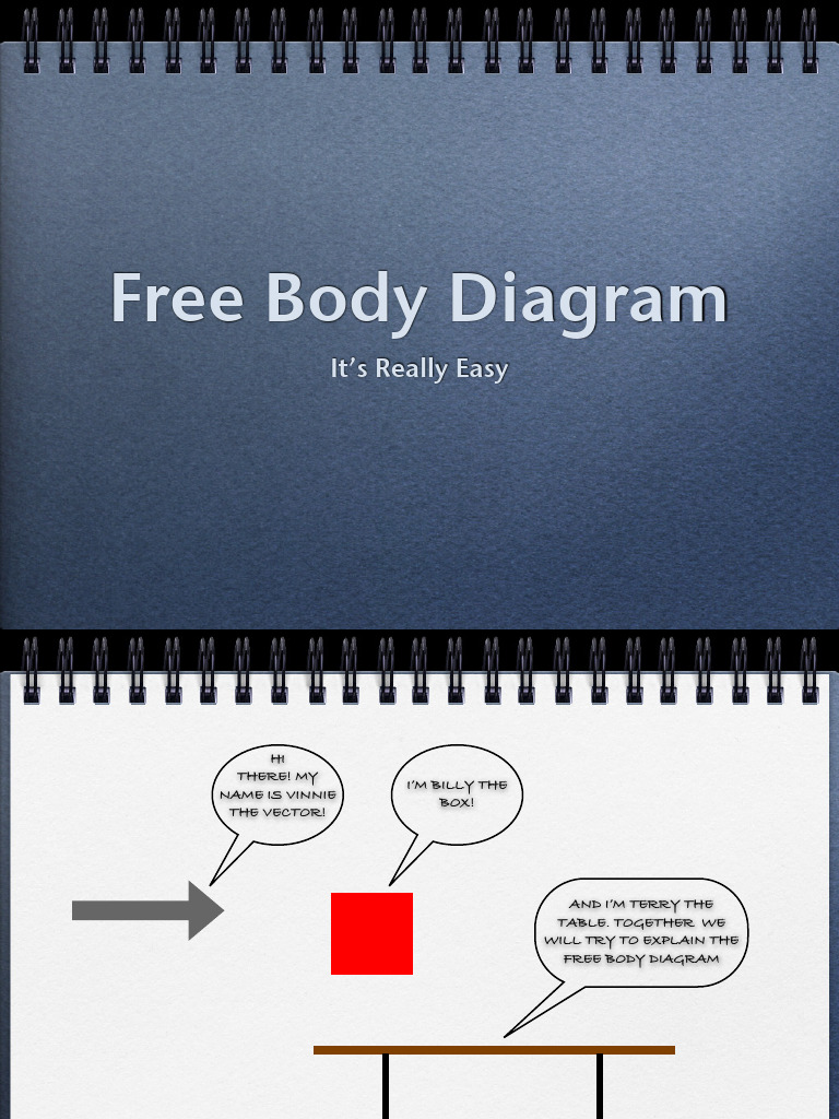 Free Body Diagram | PDF | Force | Weight