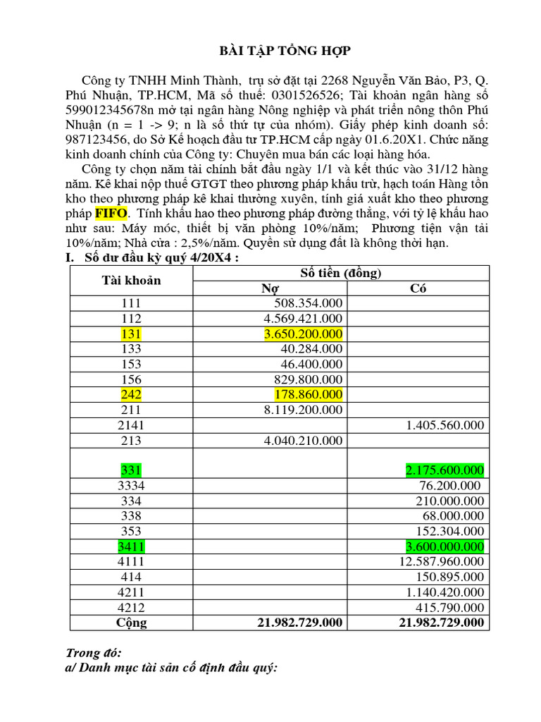 BaiTapTongHop BCTC 2024 | PDF