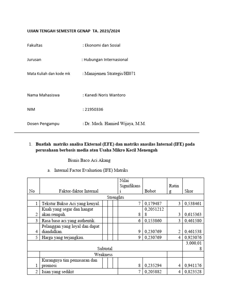 UTS - Management Strategis - Kanedi Noris Wantoro - 21950336 | PDF