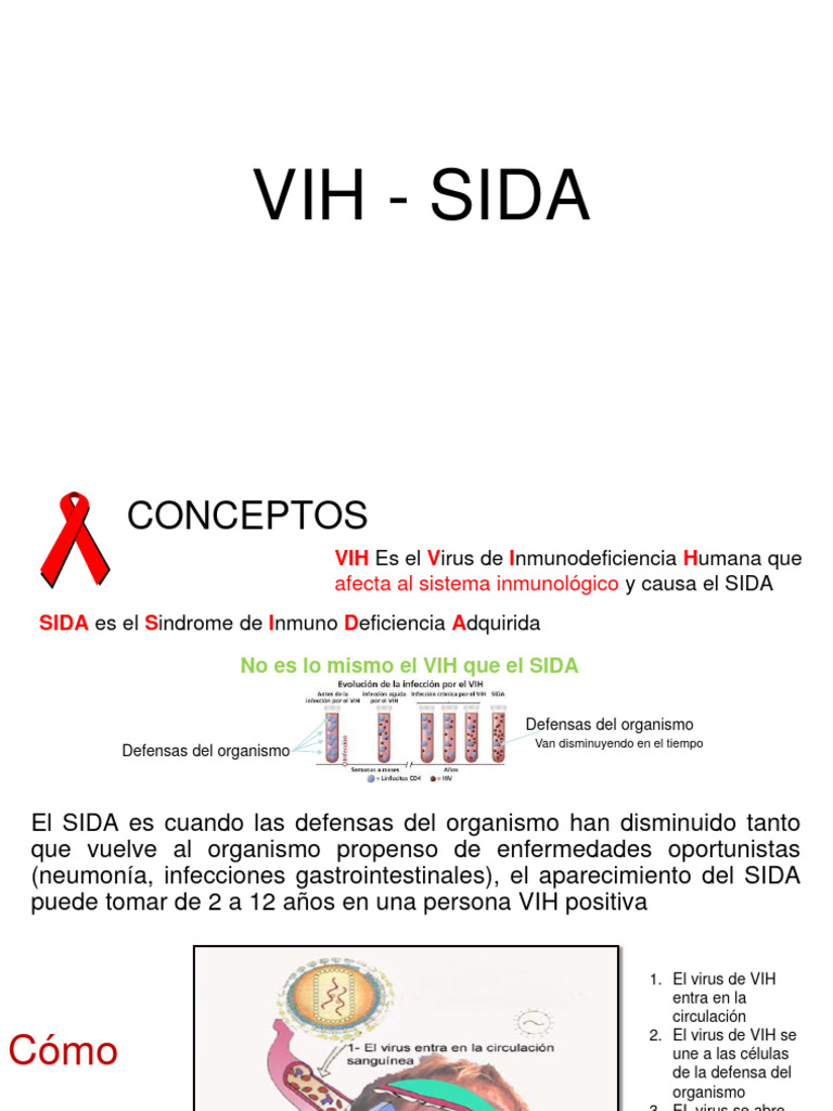 VIH y SIDA: Transmisión y Prevención | PDF | VIH / SIDA | VIH