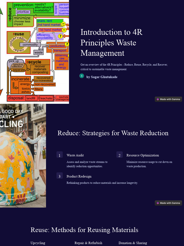 4R Principles in Waste Management | PDF | Waste Management | Waste