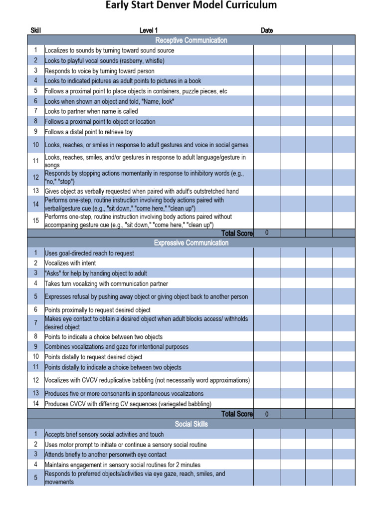 ESDM (Orignal Copy) | PDF | Gesture | Communication
