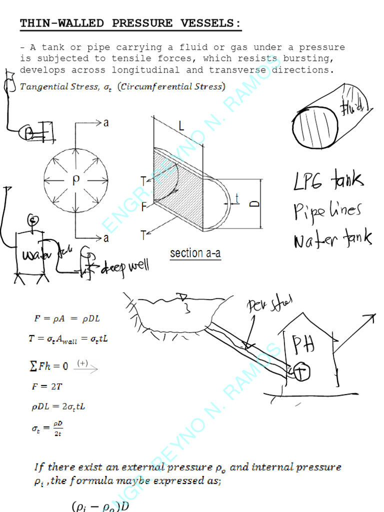 Es 103 - Module 2 - Thin Walled Pressure Vessels 2b | PDF | Pipe (Fluid Conveyance) | Stress ...