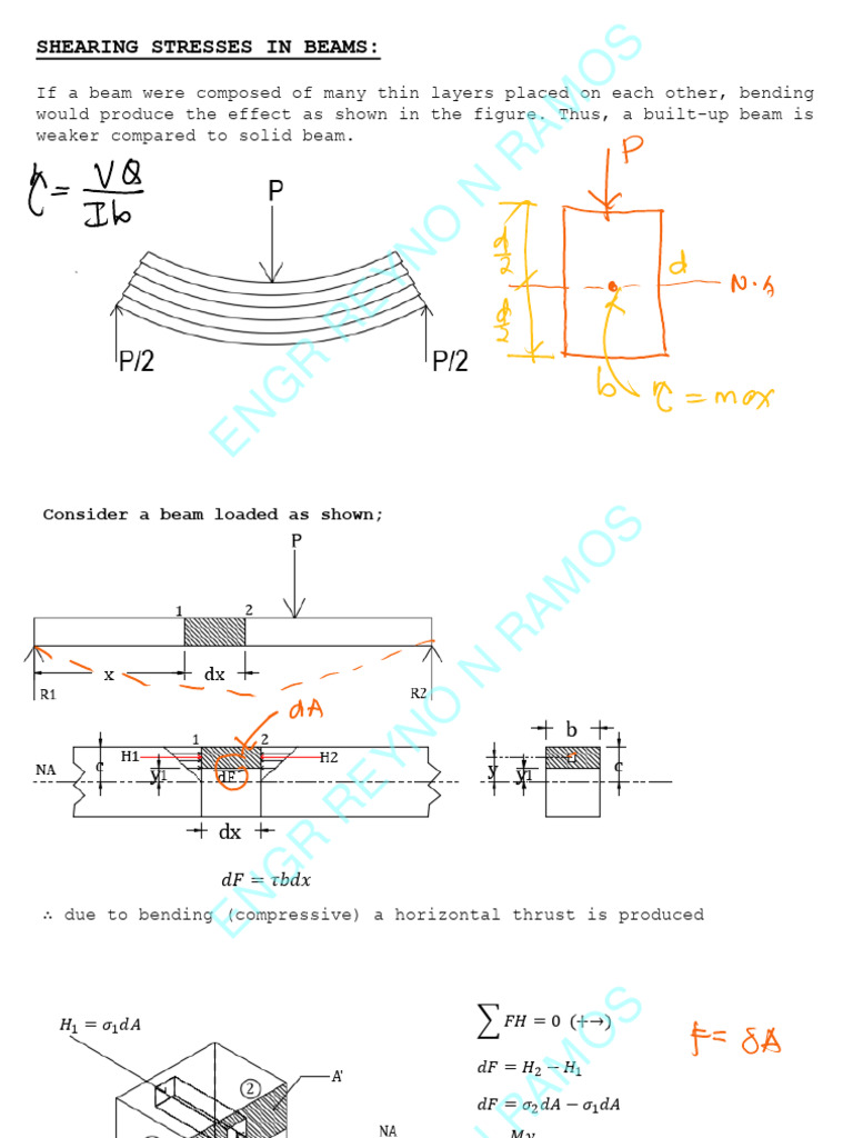 Es 103 - Module 13 - Shearing Stresses in Beams | PDF | Beam (Structure) | Stress (Mechanics)