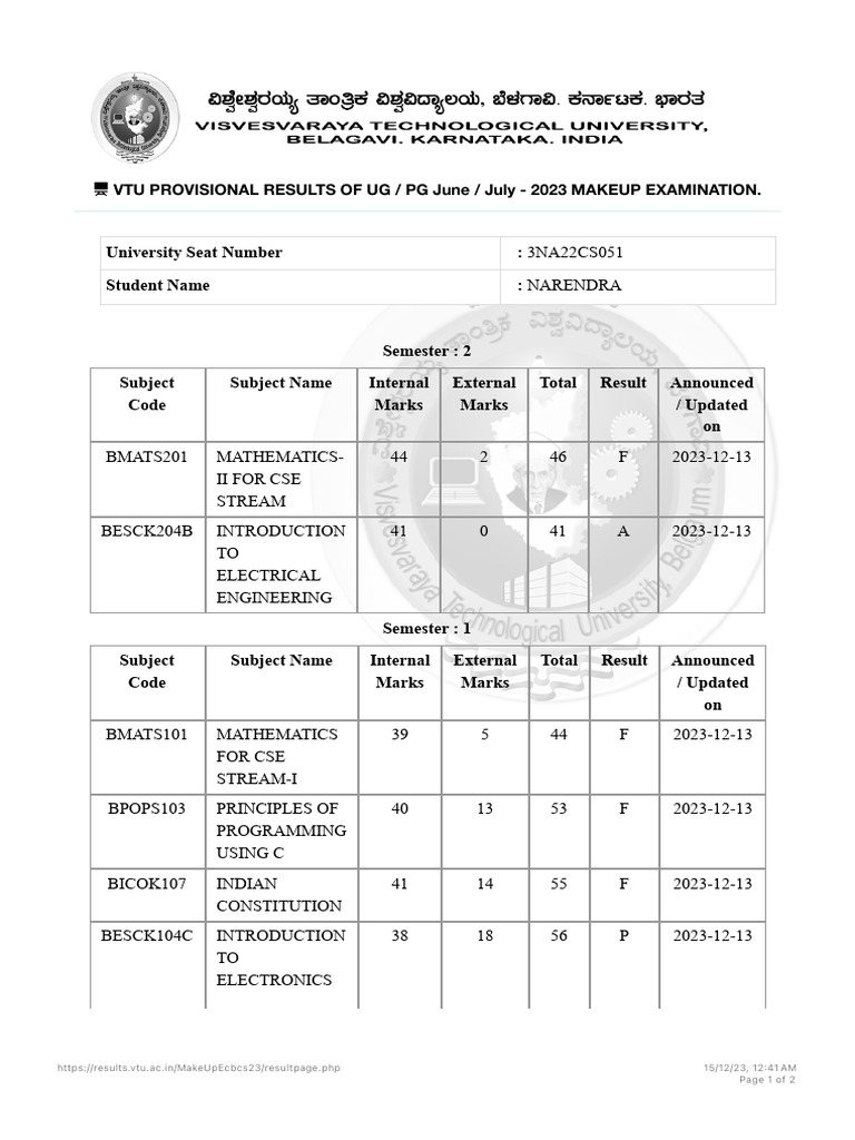 VTU Result 2023 | PDF