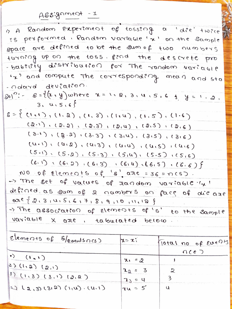 Adobe Scan Jan 06, 2024 | PDF