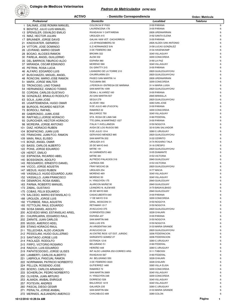 Matr - e - Rios | PDF | Argentina