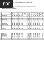 Tabel nominal elevi clasa a-VII-a | PDF