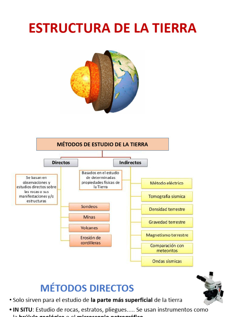 Estructura de La Tierra | PDF | Corteza (Geología) | Roca (geología)
