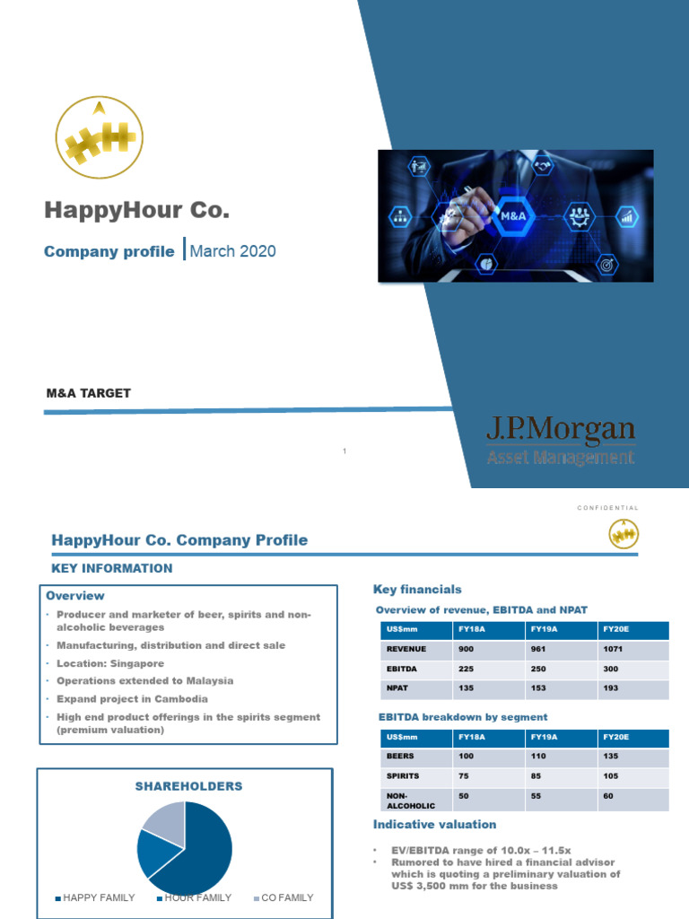 Task 2 Template Pdf Auction Financial Economics
