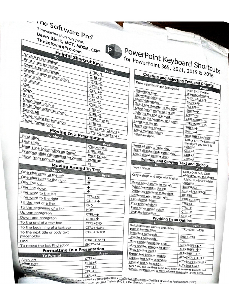 Ms PowerPoint Shortcut Key | PDF
