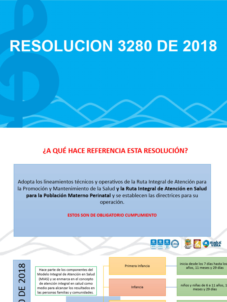 Resolucion 3280 Parto y Posparto. | PDF | Parto | Periodo posparto