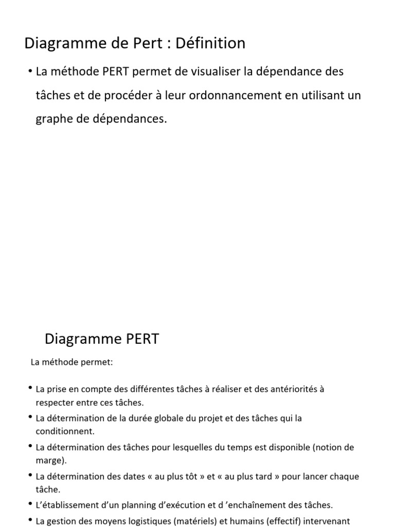 Diagramme de Pert : Méthode et Utilisation | PDF