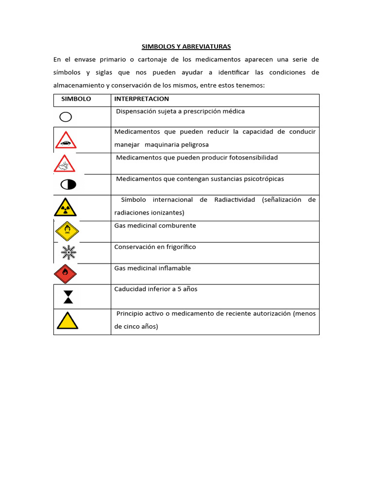 Simbolos y especialidades medicas | PDF | Medicamentos con receta ...
