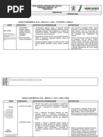 Técnicas Lemov para Aulas Eficazes | PDF