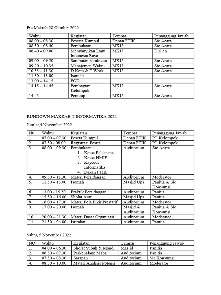 Rundown Makrab T. Informatika 2022 | PDF