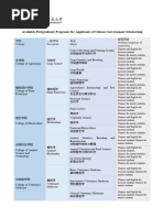 Revised KCC Application Form 2024 - 125915 | PDF | Dairy | Cattle