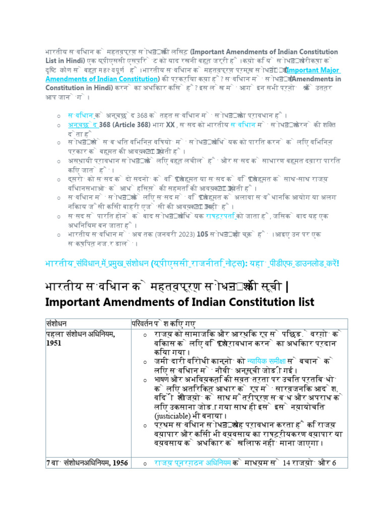 Samvidhan Sansodhan | PDF
