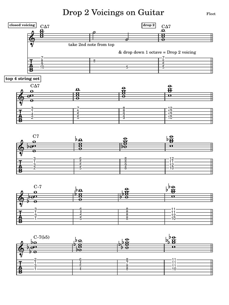 Drop 2 Voicings For Guitar | PDF