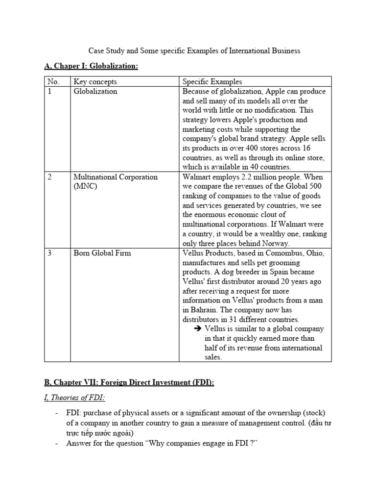 Review IB Case Study | PDF | Strategic Management | Capital Account