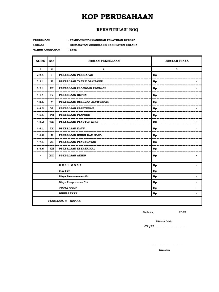 BOQ Sanggar Vernakular 2023 Baru | PDF