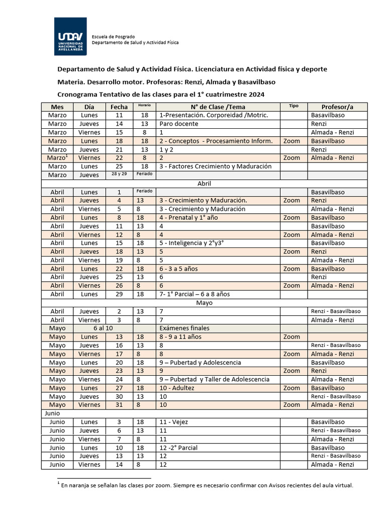 DM. Cronograma 1C-2024 Con Zoom | PDF