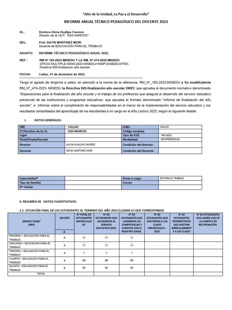 Informe Anual Técnico Pedagógico Del Docente 2021 | PDF | Aprendizaje | Evaluación