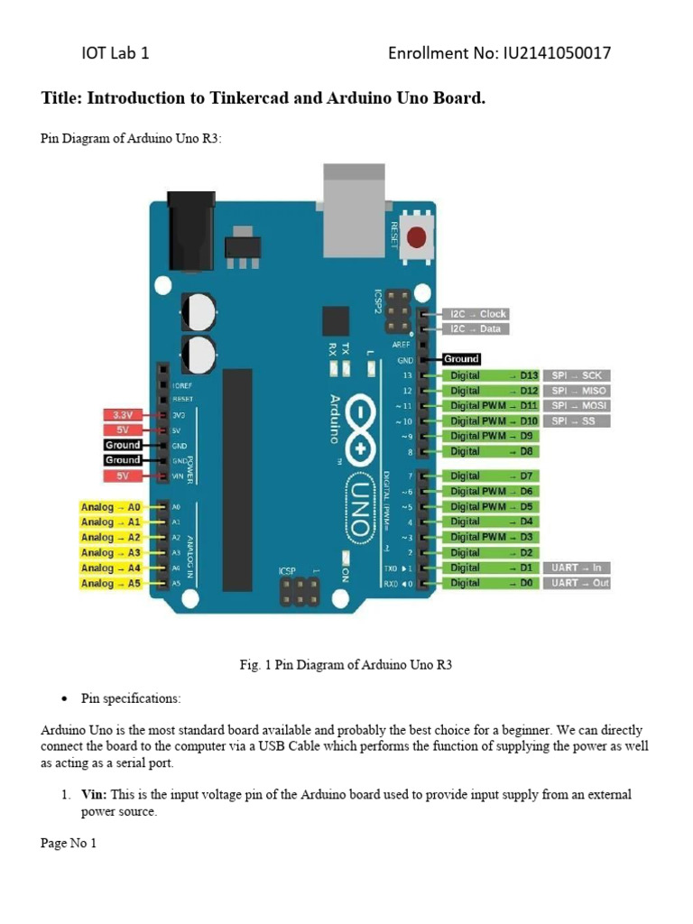 IOT lab 1 | PDF | Arduino | Information And Communications Technology