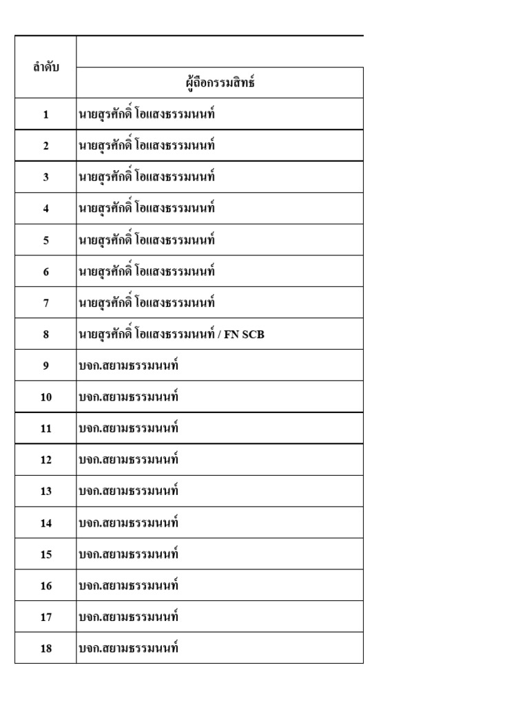 สรุปยานพาหนะ Stn | PDF