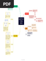 IT88's The Process Explained - David Brown | PDF | Taxpayer | Taxes