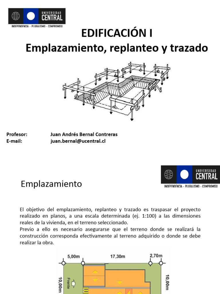 Clase 02b - Replanteo y Trazado | PDF | Topografía | Perpendicular