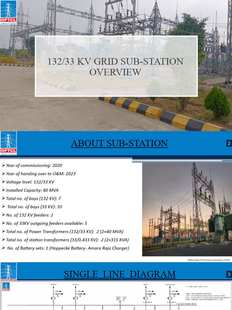 132/33 KV Sub-Station Overview and Details | PDF | Electrical Substation | Electric Power ...