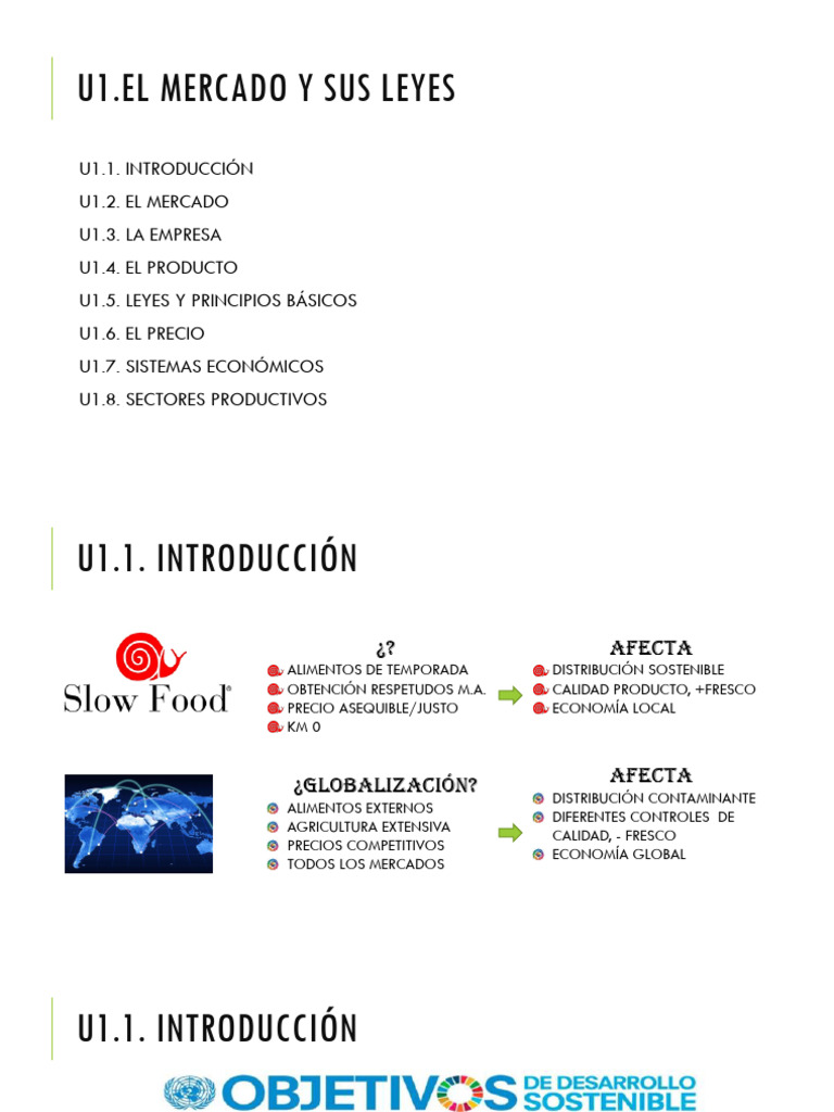 U1 PRESENTACIÓN EL MERCADO Y SUS LEYES para Alumnos PDF | PDF | Mercado (economía) | Precios