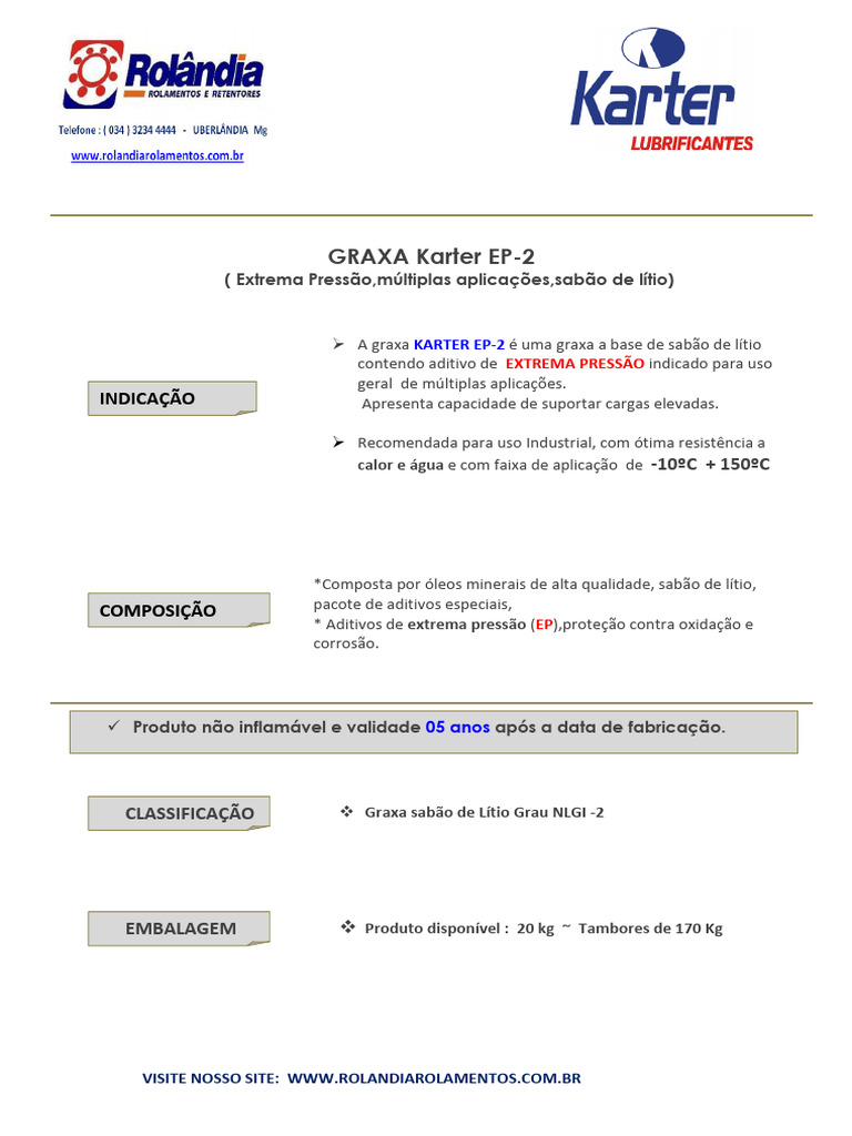 Graxa Karter Ep 2 + | PDF