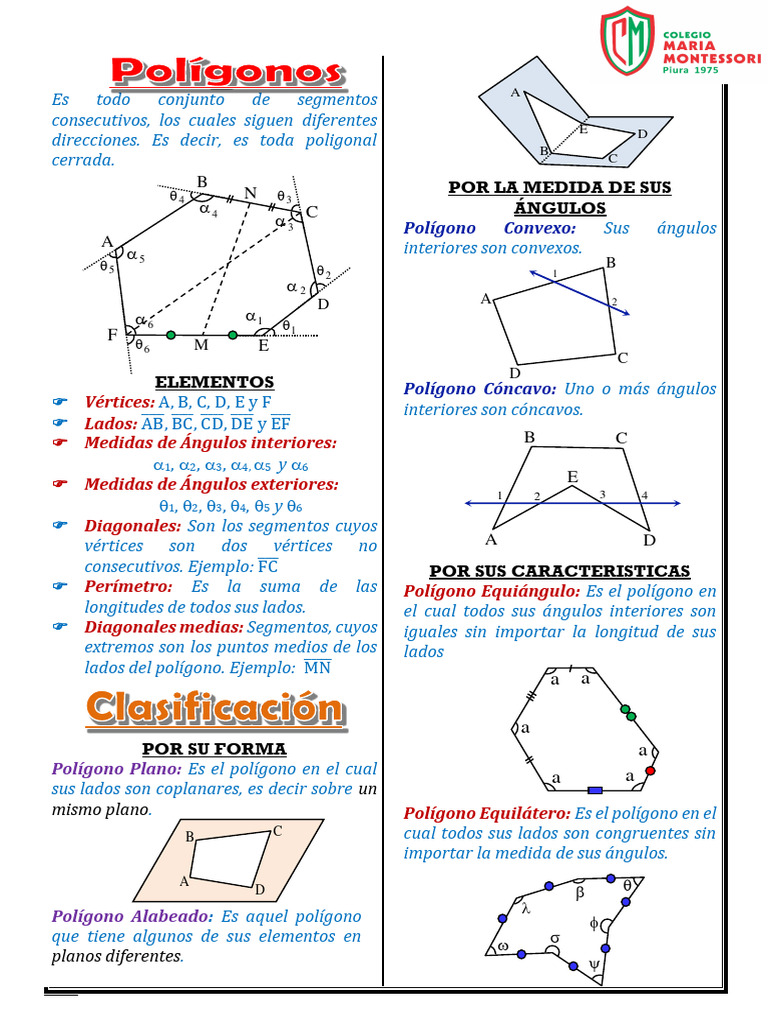 teoría de polígonos 2024 | PDF | Ángulo | Triángulo
