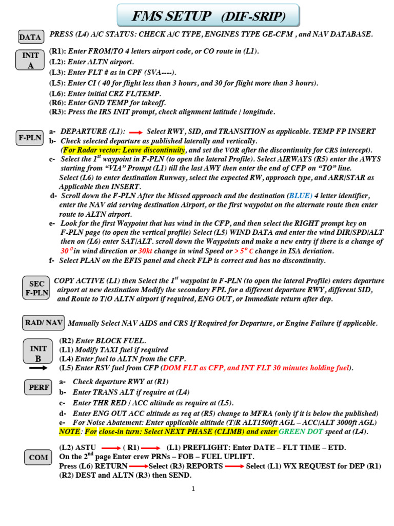 FMS Initilization | PDF | Aerospace Engineering | Aircraft