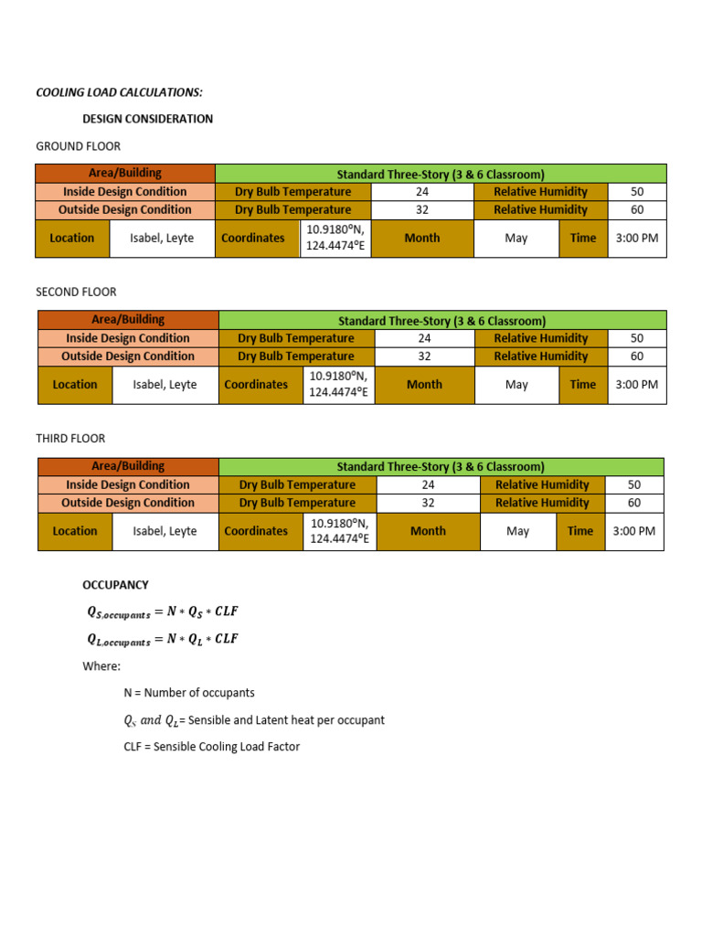 COOLING_LOAD_CALCULATIONS | PDF | Humidity | Latent Heat