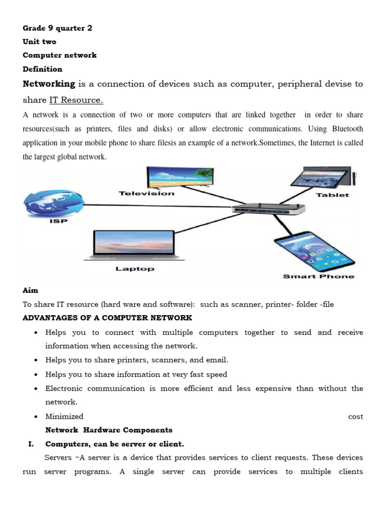 QUARTER 2 - ICT GRADE 9 Unit 2 Networking | PDF | Computer Network ...
