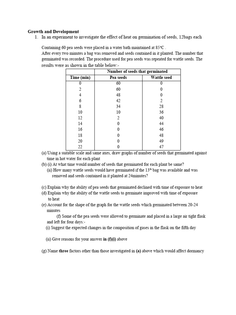 Growth Graph Question | PDF | Seed | Germination