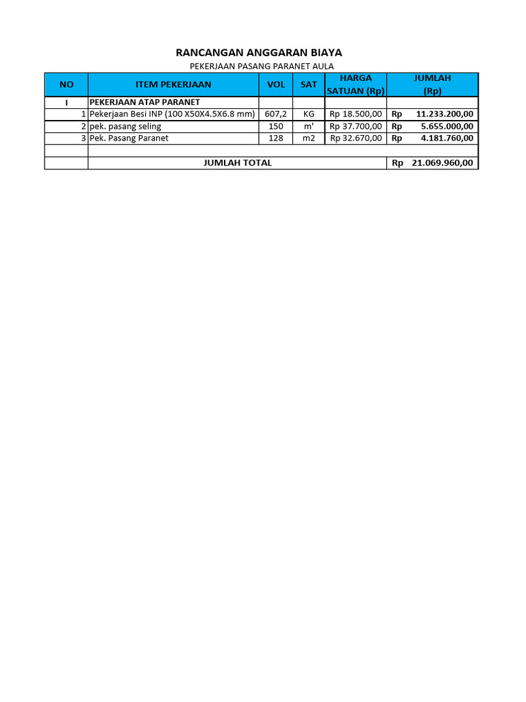Rab Tambahan Pek Paranet Aula | PDF