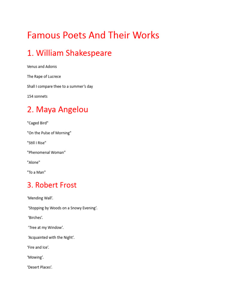 Famous Poets and Their Notable Works | PDF | Poems | Poetry
