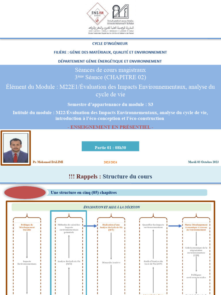 PrDALIMI 23-24 ENSAM-Rabat FI-GMQE S3 M22 E1 Cours-Magistral Présentation Présentiel Séance03 ...