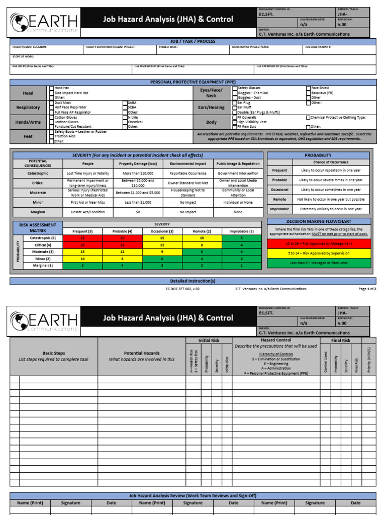 Earth Communications - JHA Template | PDF