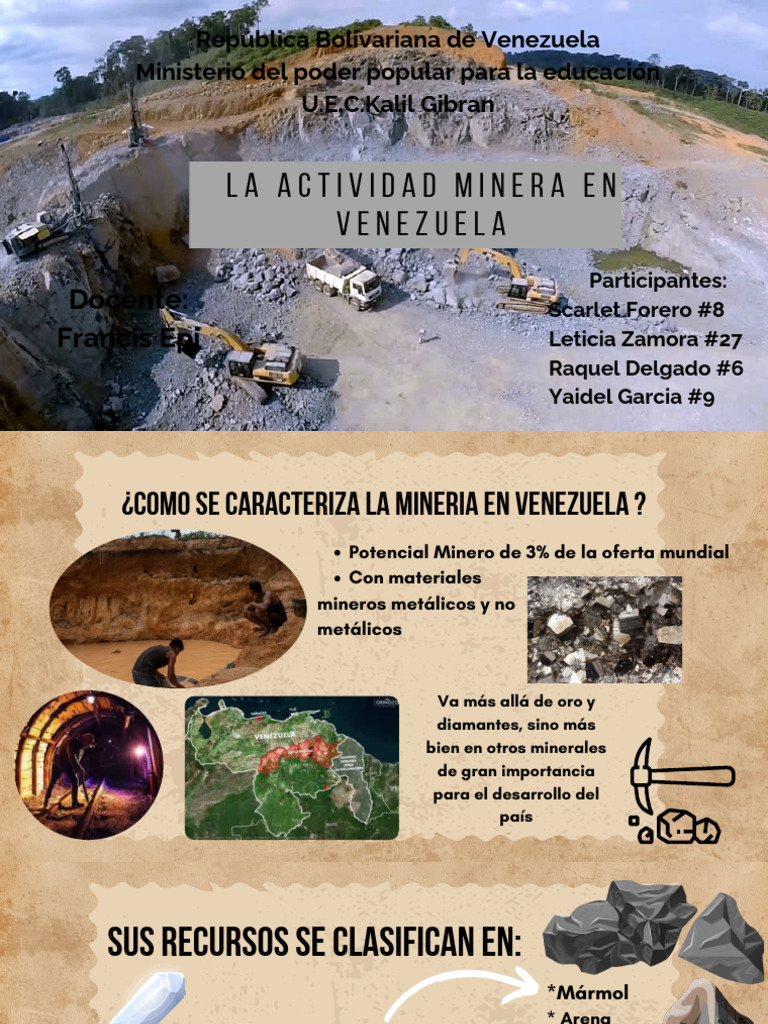 La Actividad Minera en Venezuela Laminas Normales Sin Video | PDF ...