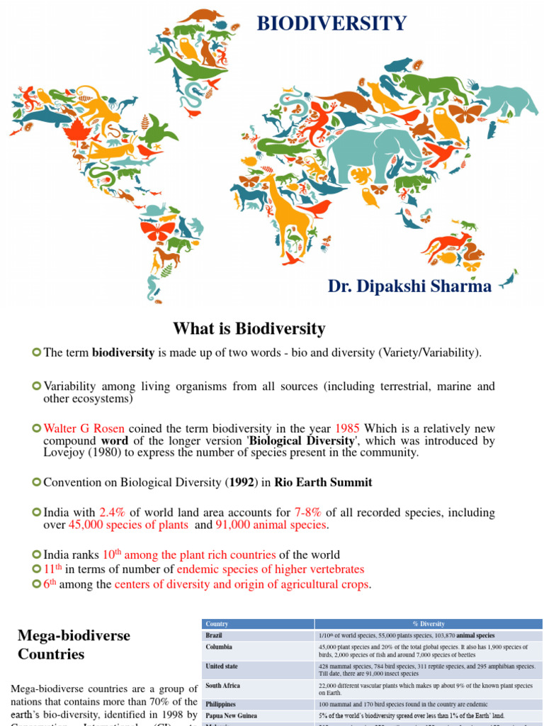 Unit 3 BIODIVERSITY | PDF | Biodiversity | Conservation Biology
